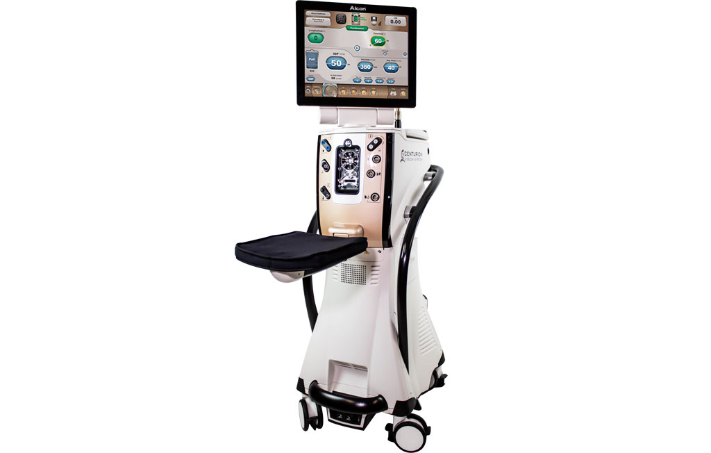 CENTURION Vision System с рукояткой ACTIVE SENTRY®